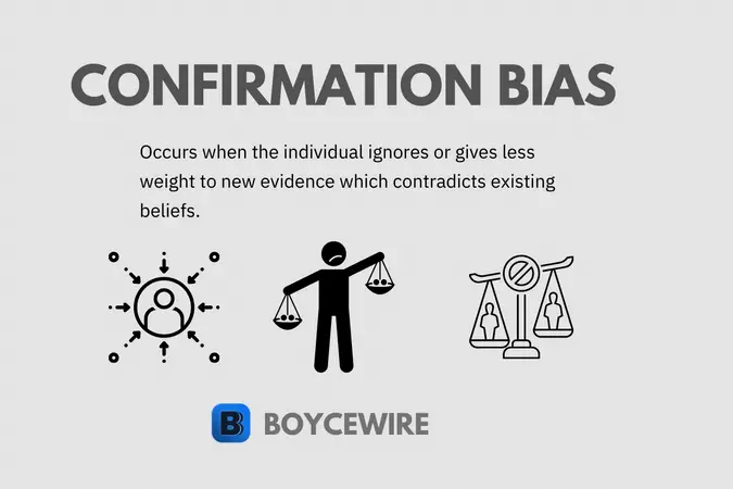 Confirmation Bias: (Definition, 4 Examples & How to Avoid It) Confirmation Bias: (Definition, 4 Examples & How to Avoid It)